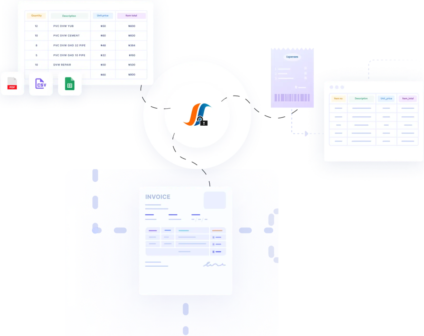 Esemie: All-In-One Business Management Software